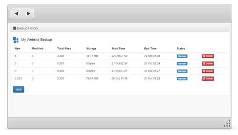 Automated Website Backup | Online Website Backup | HostPapa
