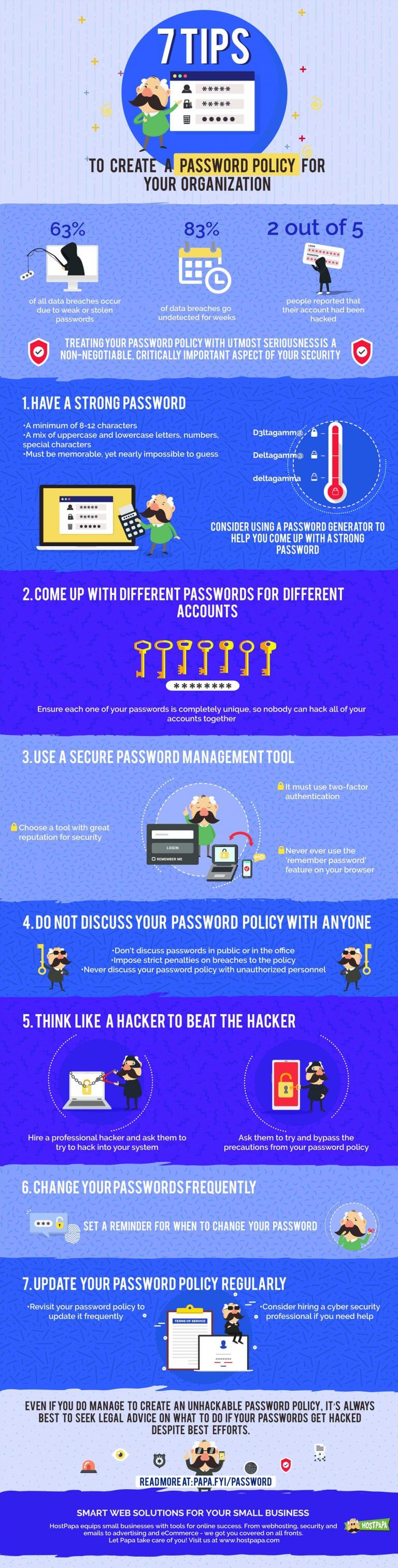 Infographic: 7 Tips to Create a Password Policy - The HostPapa Blog