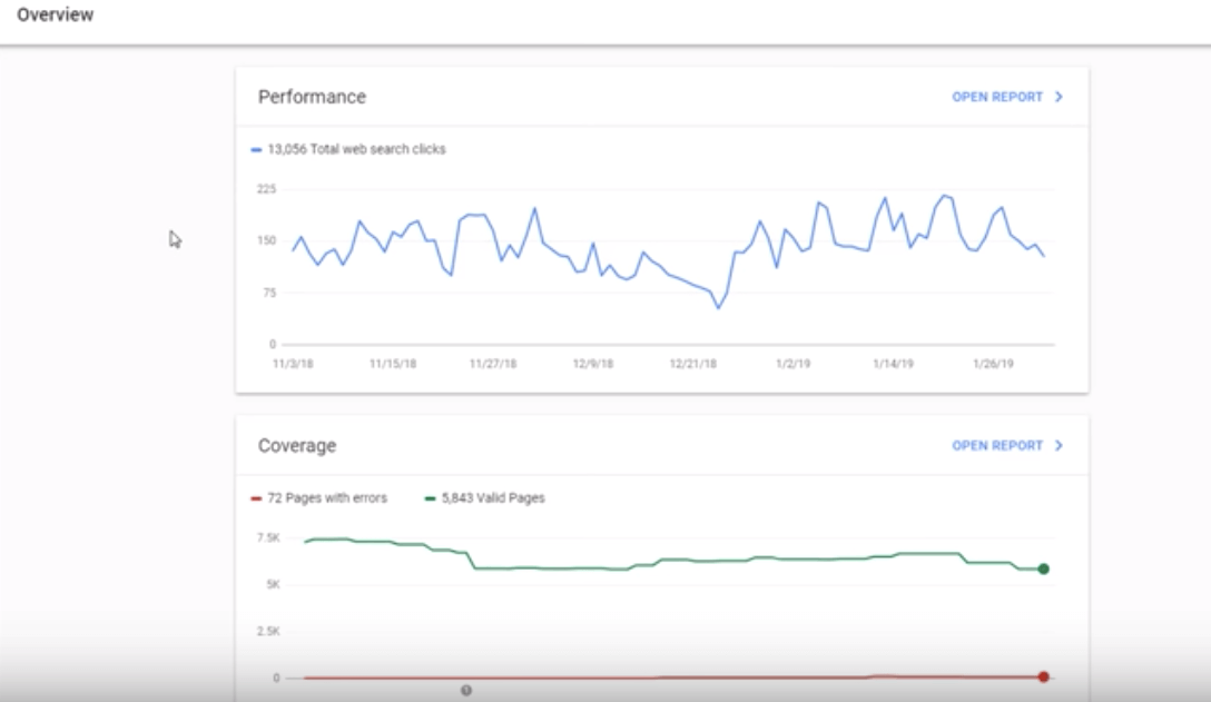 How to Use Google Search Console to Boost Website Performance