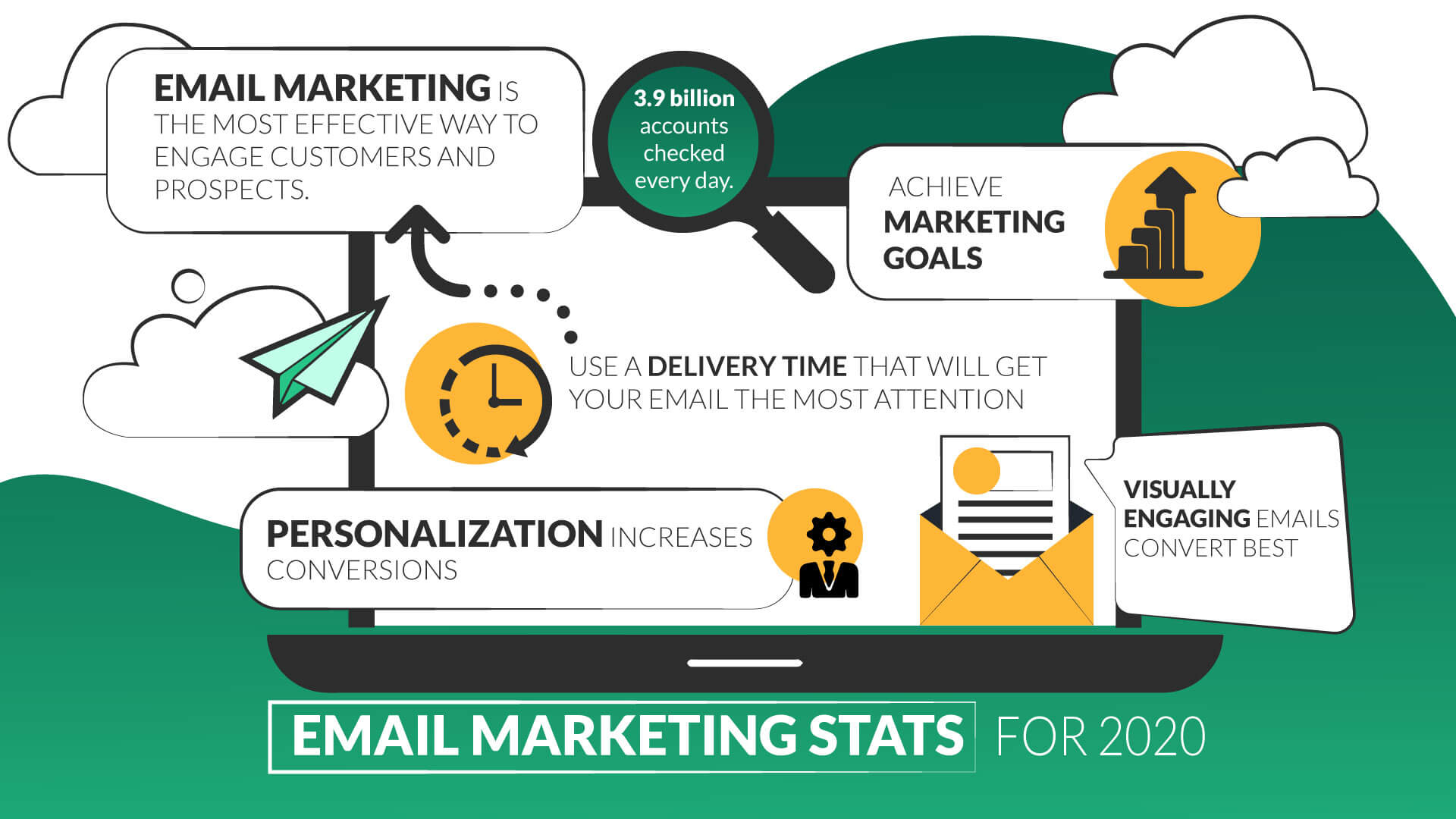 33+ Email Marketing Stats [2020 & 2021 Edition] for Businesses