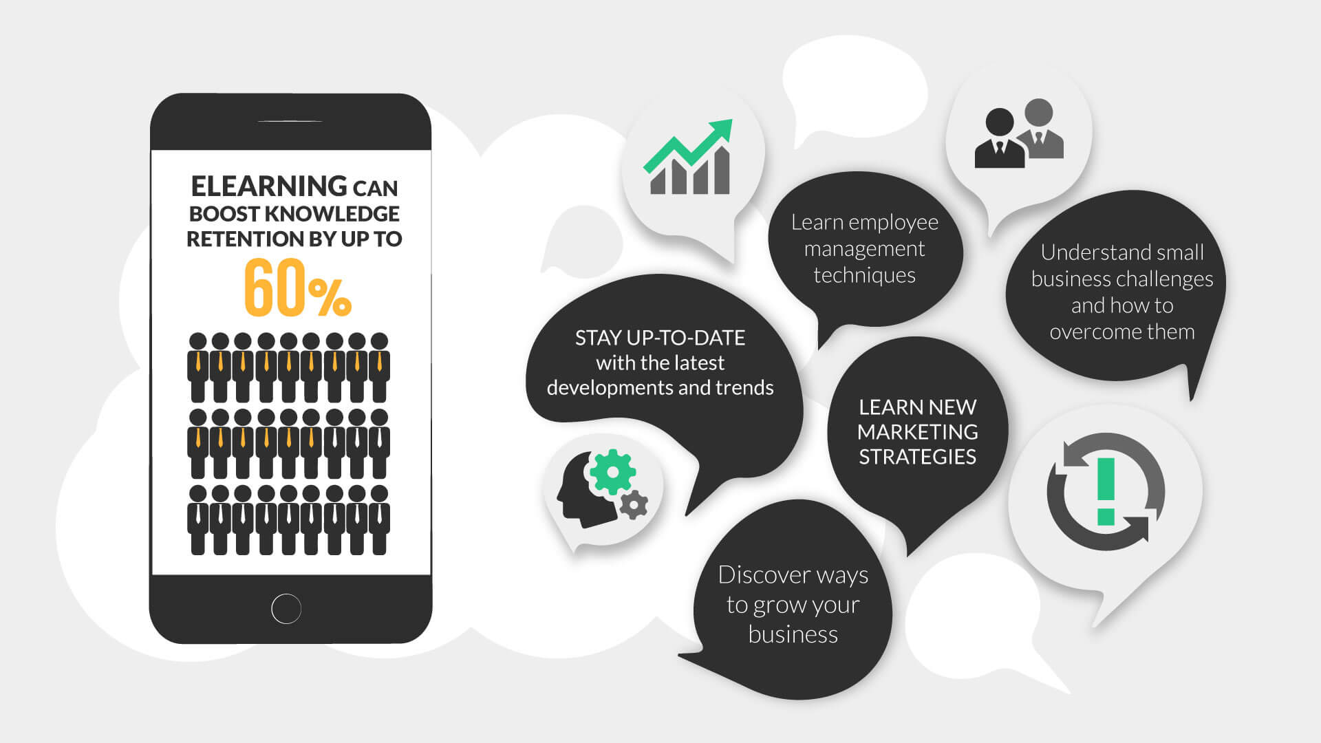 12+ Free Online Management Courses for Small Business Owners