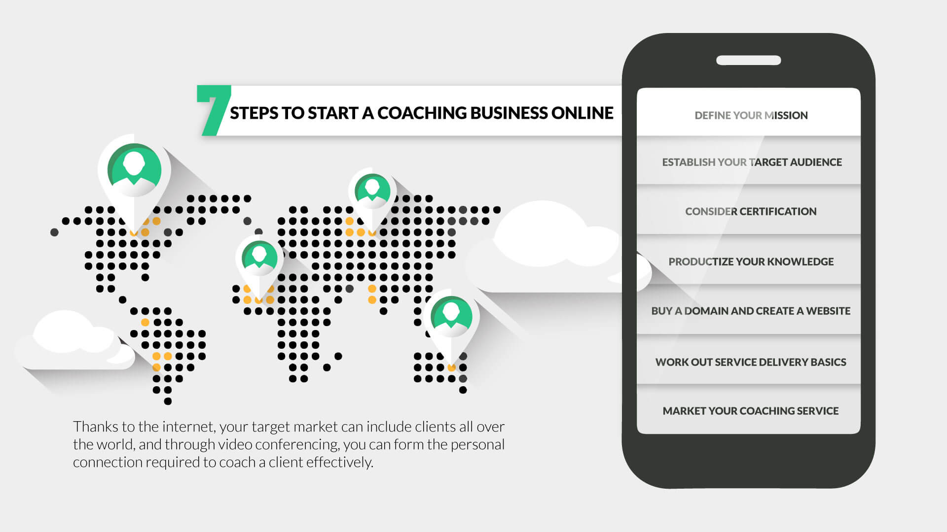 Online Coaching 101: How to Start a Coaching Business [Guide]