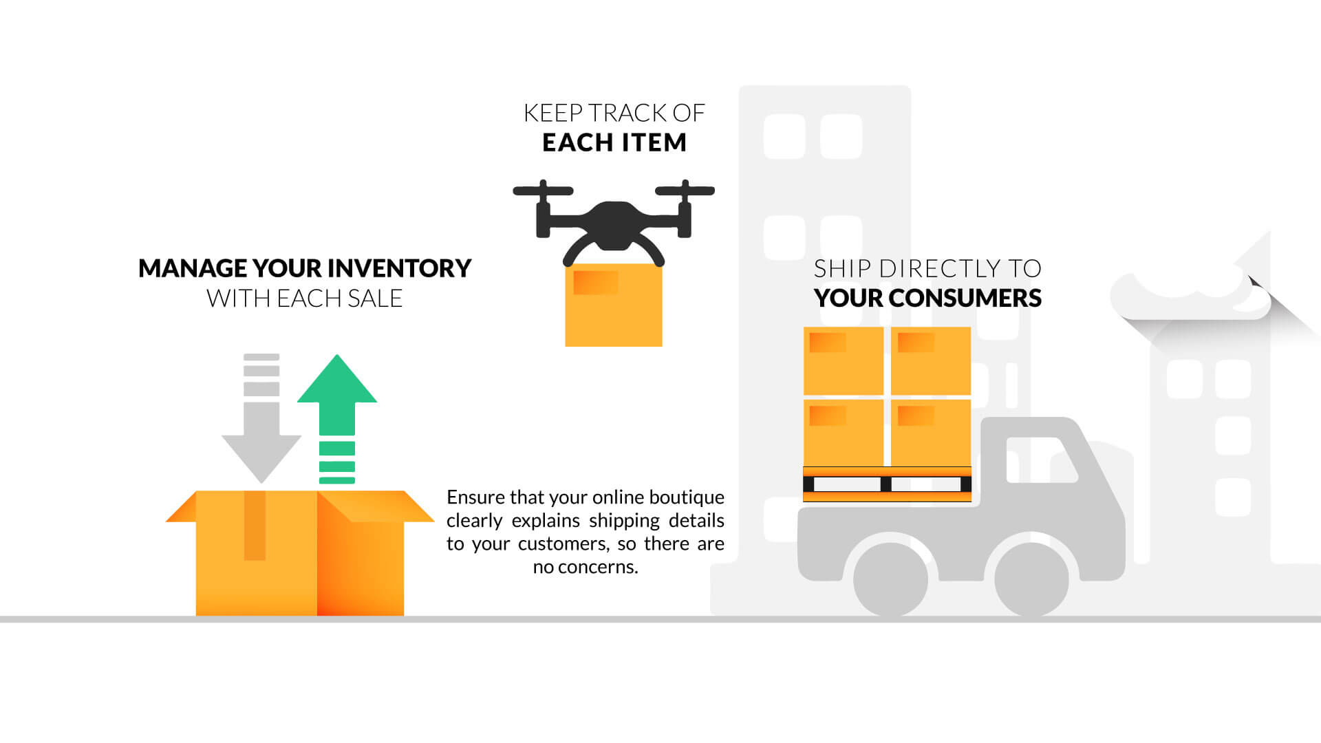 How to Get Inventory for Your Online Boutique 101 | HostPapa