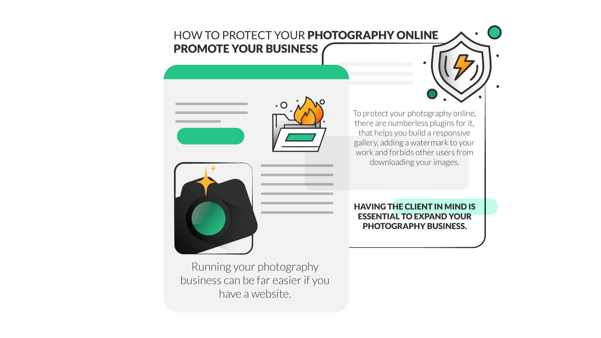 9 Questions to Ask Photography Clients | Price, Copyright