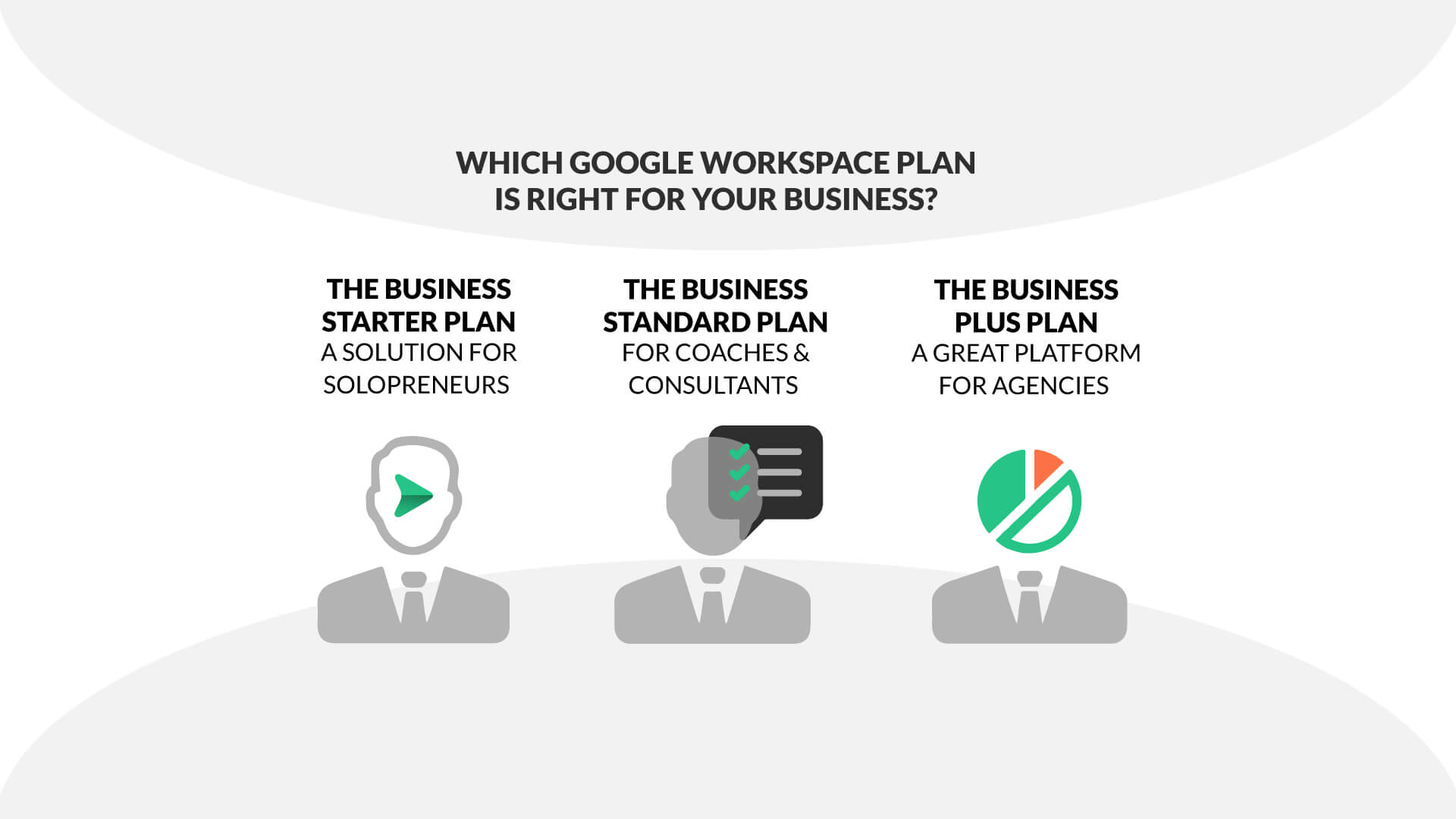 Google Workspace Basic vs. Business Showdown - The HostPapa Blog