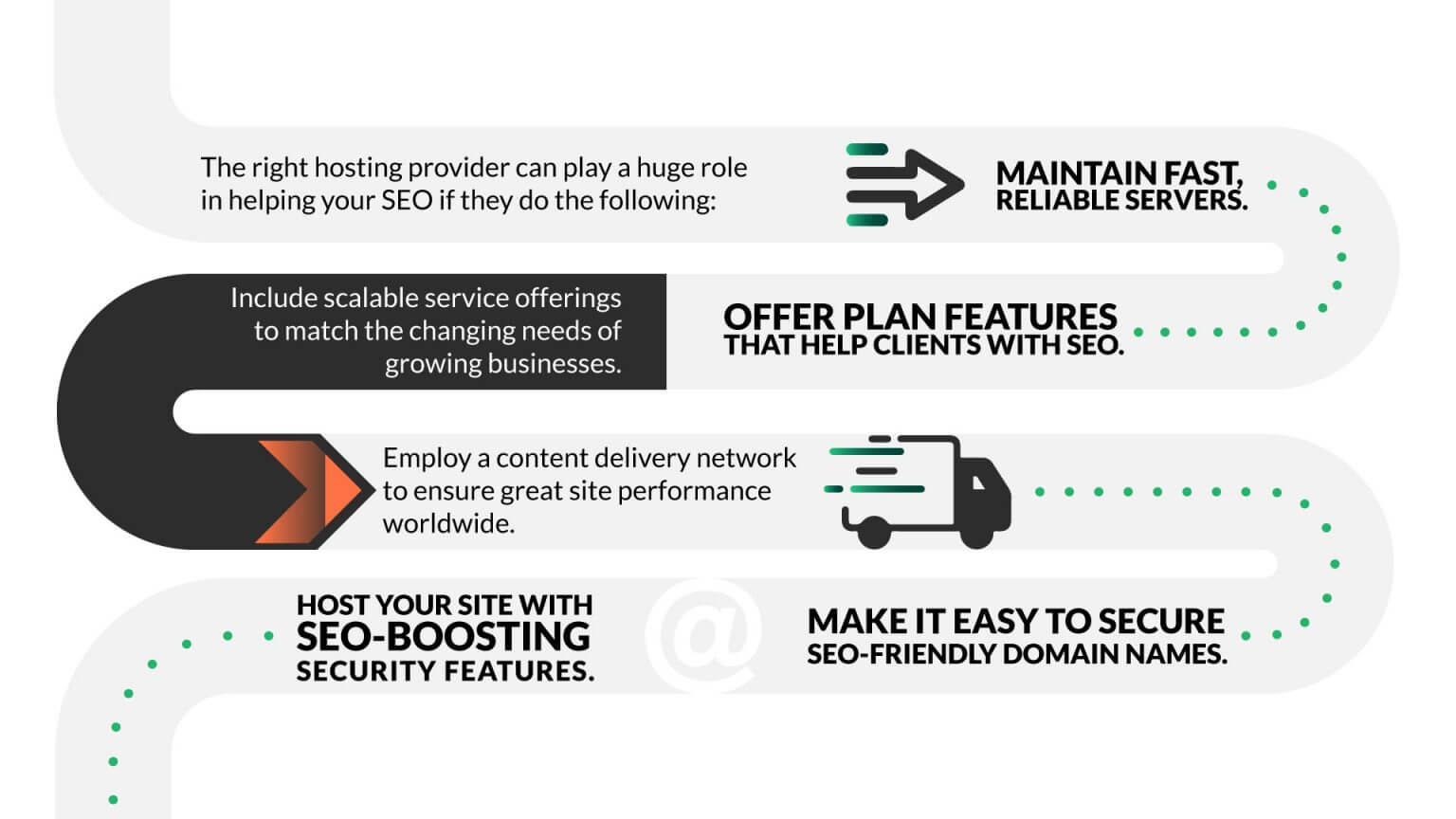SEO Web Hosting | A Complete Guide - The HostPapa Blog