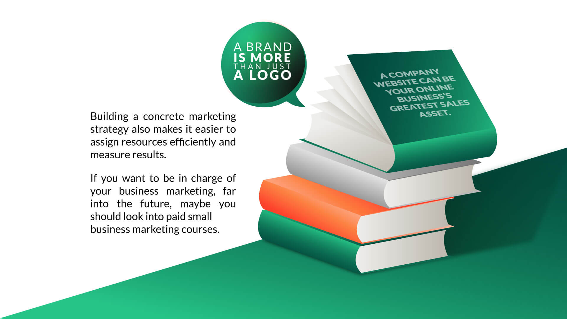 The Best Small Business Courses Online: 20+ Courses - The HostPapa Blog