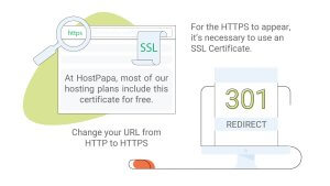 How to fix the HTTPS not secure message in Chrome - HostPapa