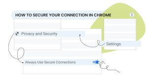 How to fix the HTTPS not secure message in Chrome - HostPapa