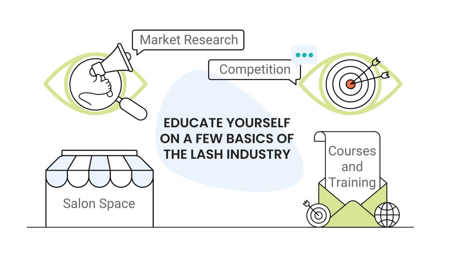 How To Start a Lash Business - A Complete Guide