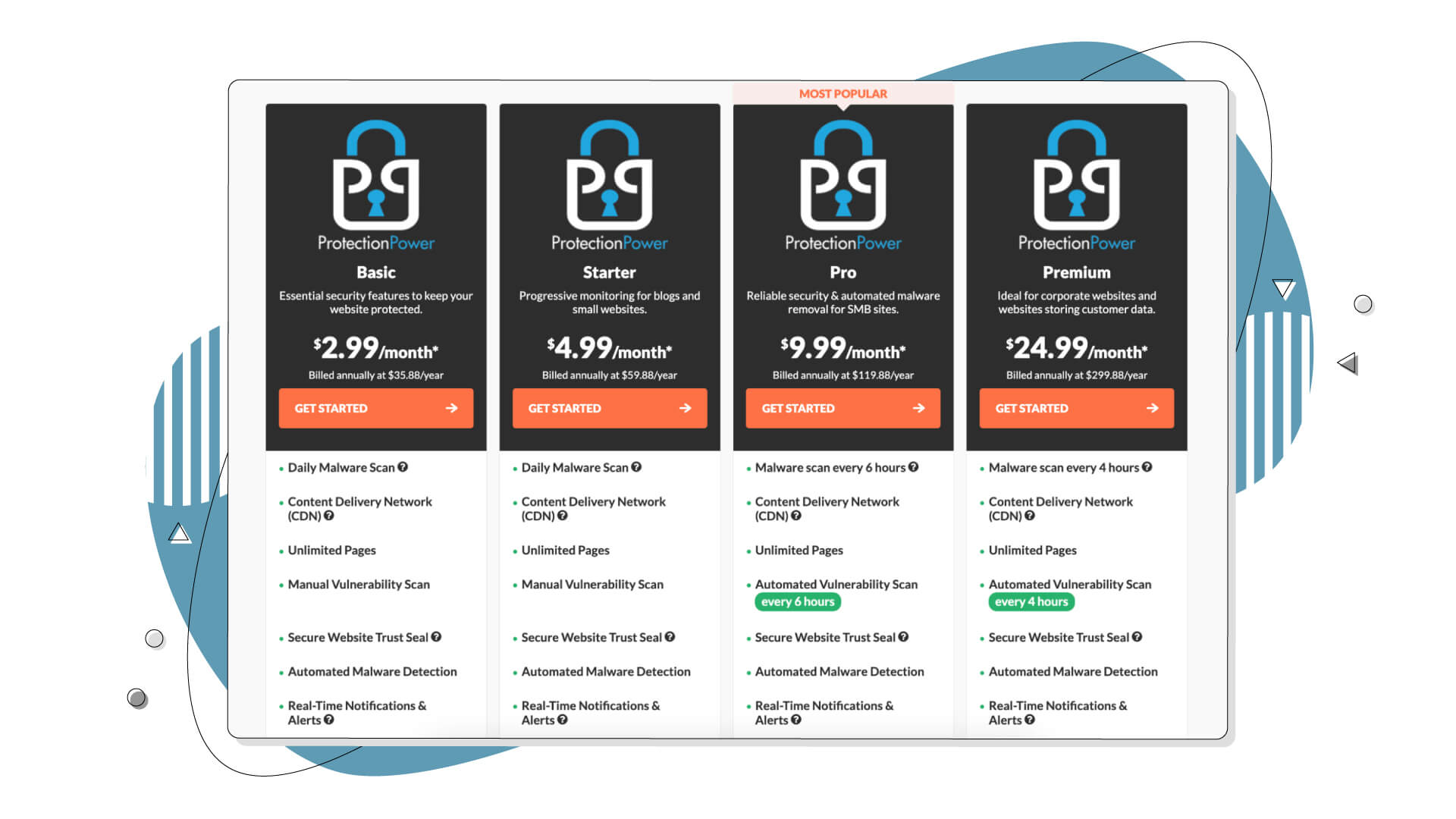 How to Keep Your Website Clean & Hacker-Free | HostPapa How to Keep Your Website Clean & Hacker-Free | HostPapa