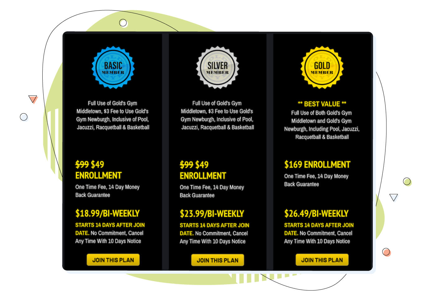 Memberships vs. Subscriptions: What's the Difference? | HostPapa