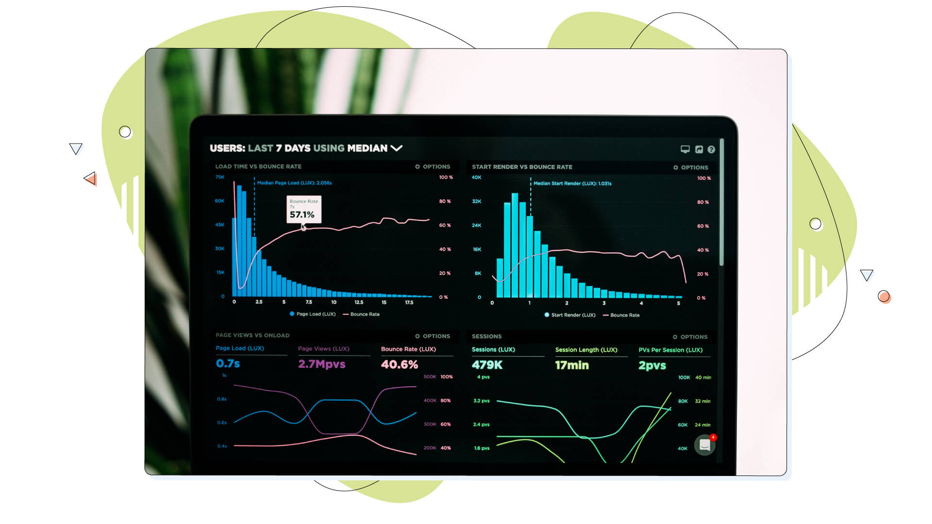 Data Privacy For Your Small Business | HostPapa