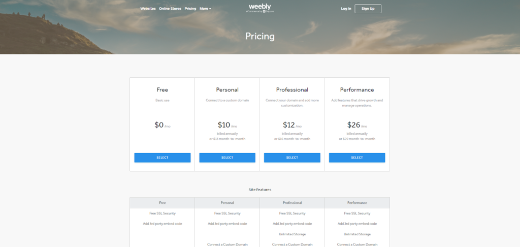 10 Best 000Webhost Alternatives for Top-Notch Hosting - The HostPapa Blog