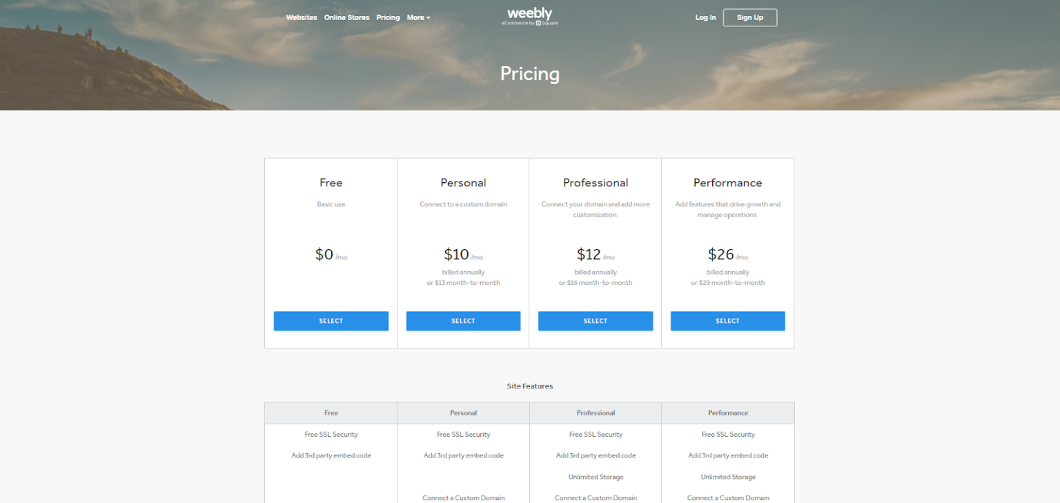 10 Best 000Webhost Alternatives for Top-Notch Hosting - The HostPapa Blog