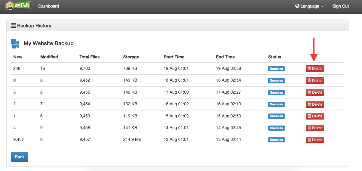How does the HostPapa Automated Website Backup version history work?