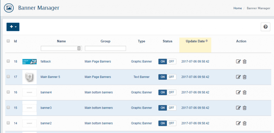 How to customize your AbanteCart shopping cart | HostPapa