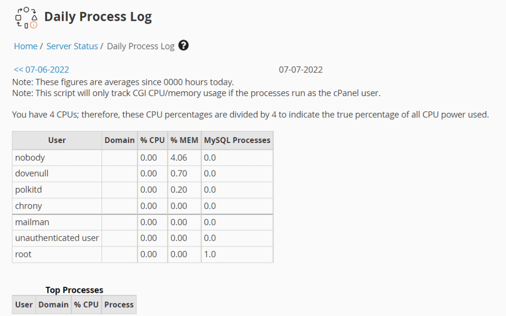 How to use the Daily Process Log in WHM | HostPapa