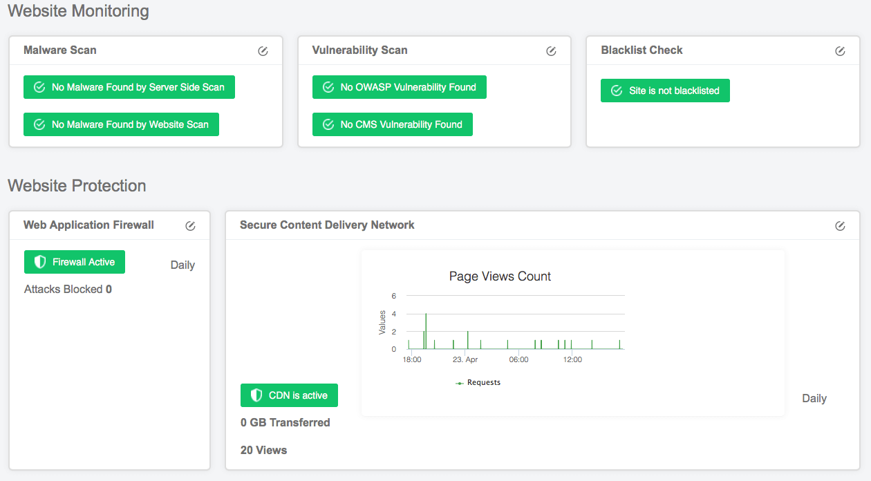 What is Protection Power and How Can It Protect My Website